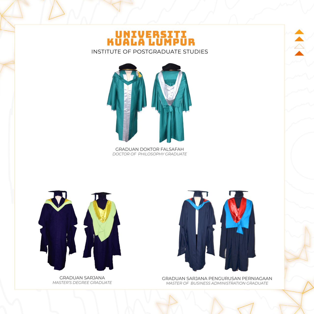 Robe for Each Institute | Universiti Kuala Lumpur Convocation